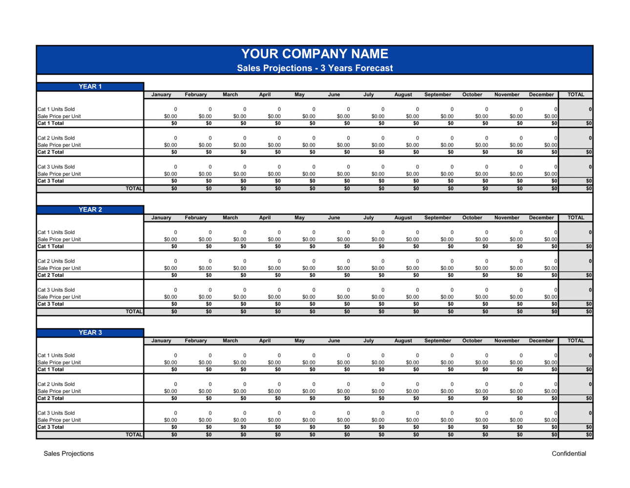 Sales Projections Template By Business in a Box 